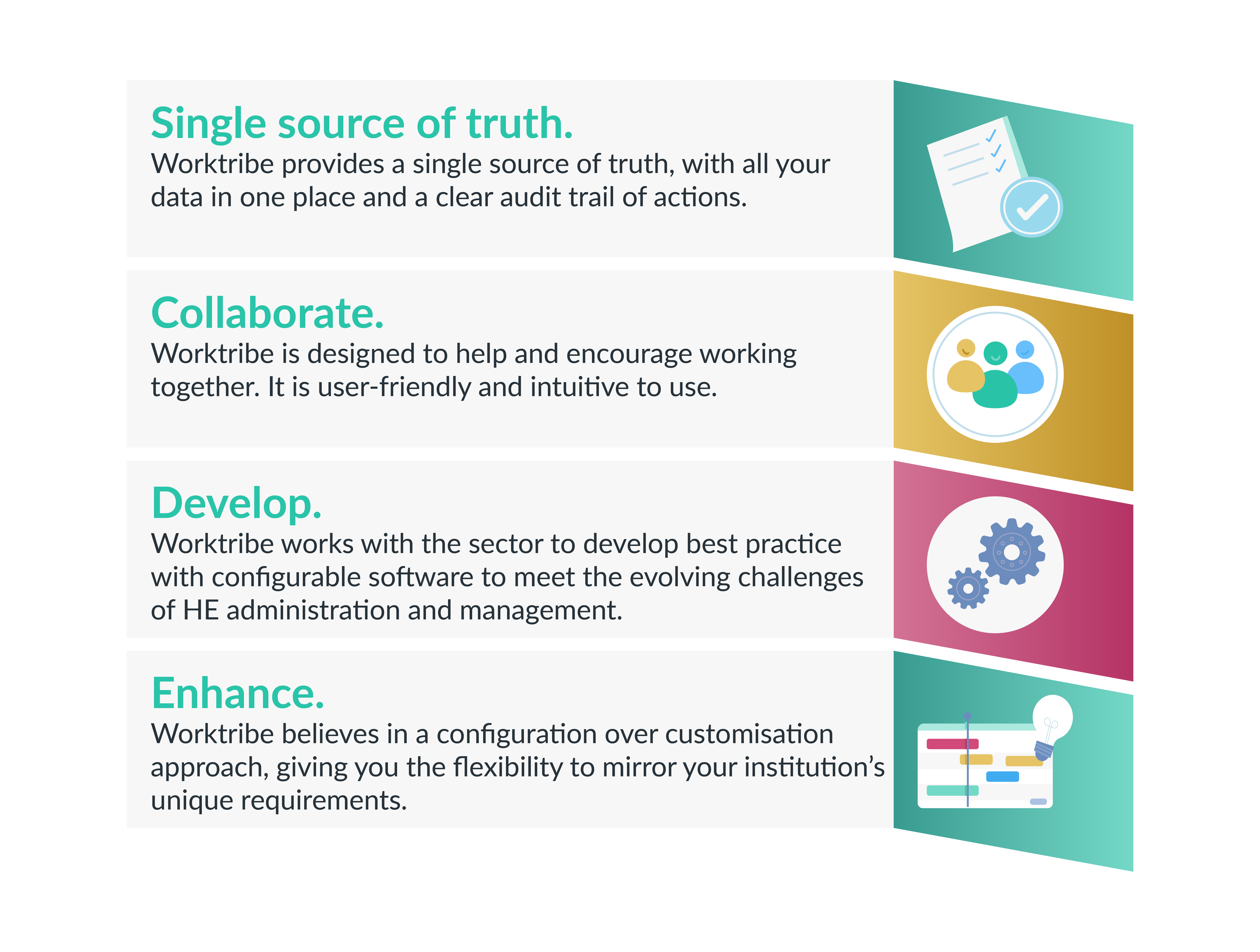 Worktribe | The ultimate platform for higher education teamwork